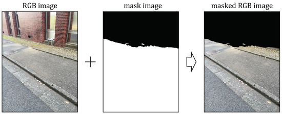 Patch-Based Difference-in-Level Detection with Segmented Ground Mask
