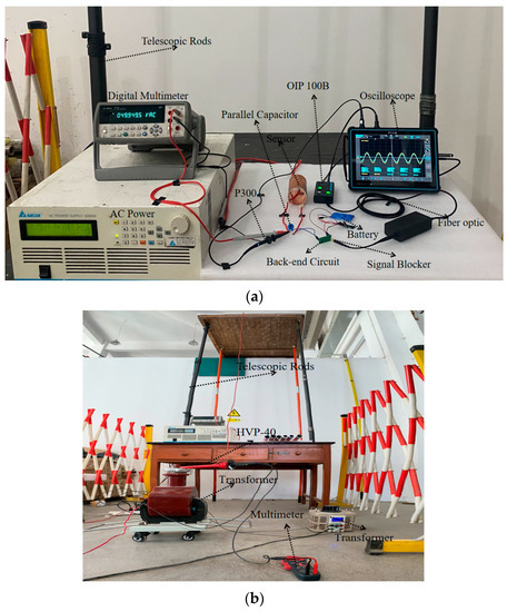 Transmission Line Voltage Calibration-Free Measurement Method