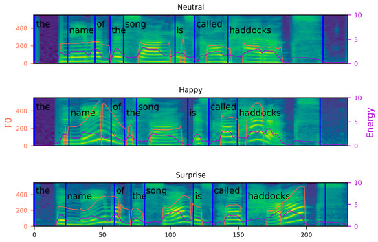 ZSE-VITS: A Zero-Shot Expressive Voice Cloning Method Based on VITS