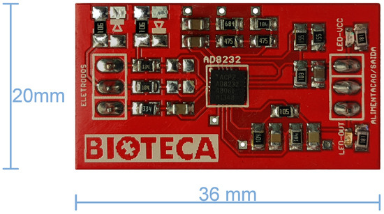 AD8232 to Biopotentials Sensors: Open Source Project and Benchmark