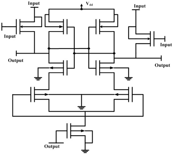 Design and Performance Analysis of 32 × 32 Memory Array SRAM for Low-Power Applications