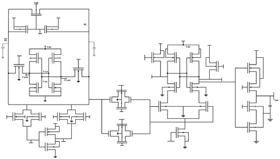 Electronics | Free Full-Text | Design and Performance Analysis of 32 × ...