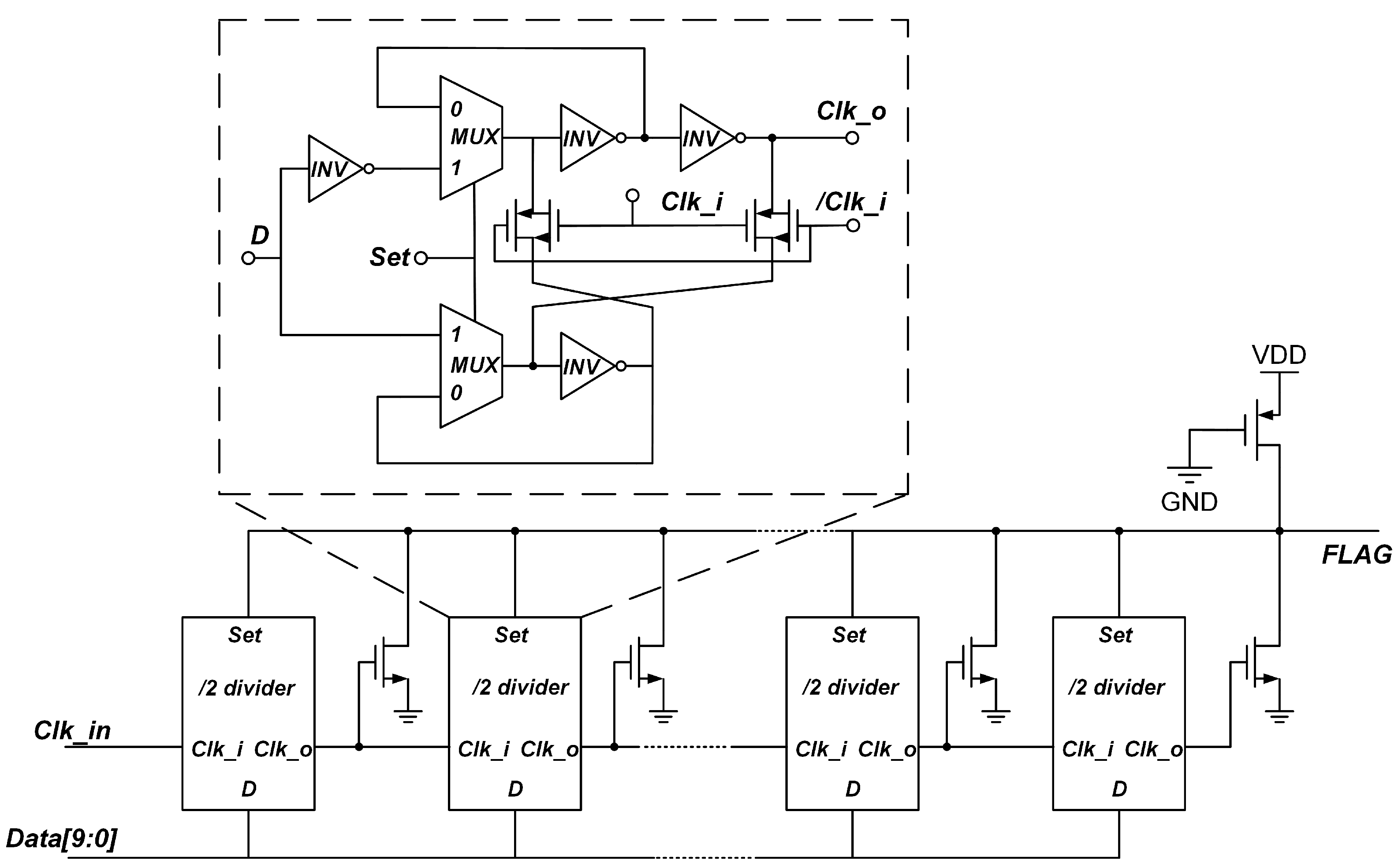 A Calibration-Free Digital-to-Time Converter for Phase Interpolation-Based Fractional-N PLLs