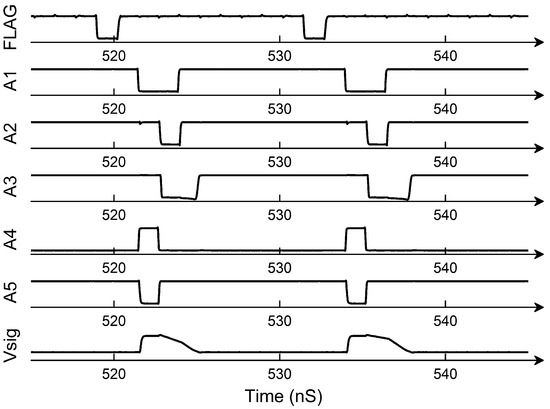 A Calibration-Free Digital-to-Time Converter for Phase Interpolation ...