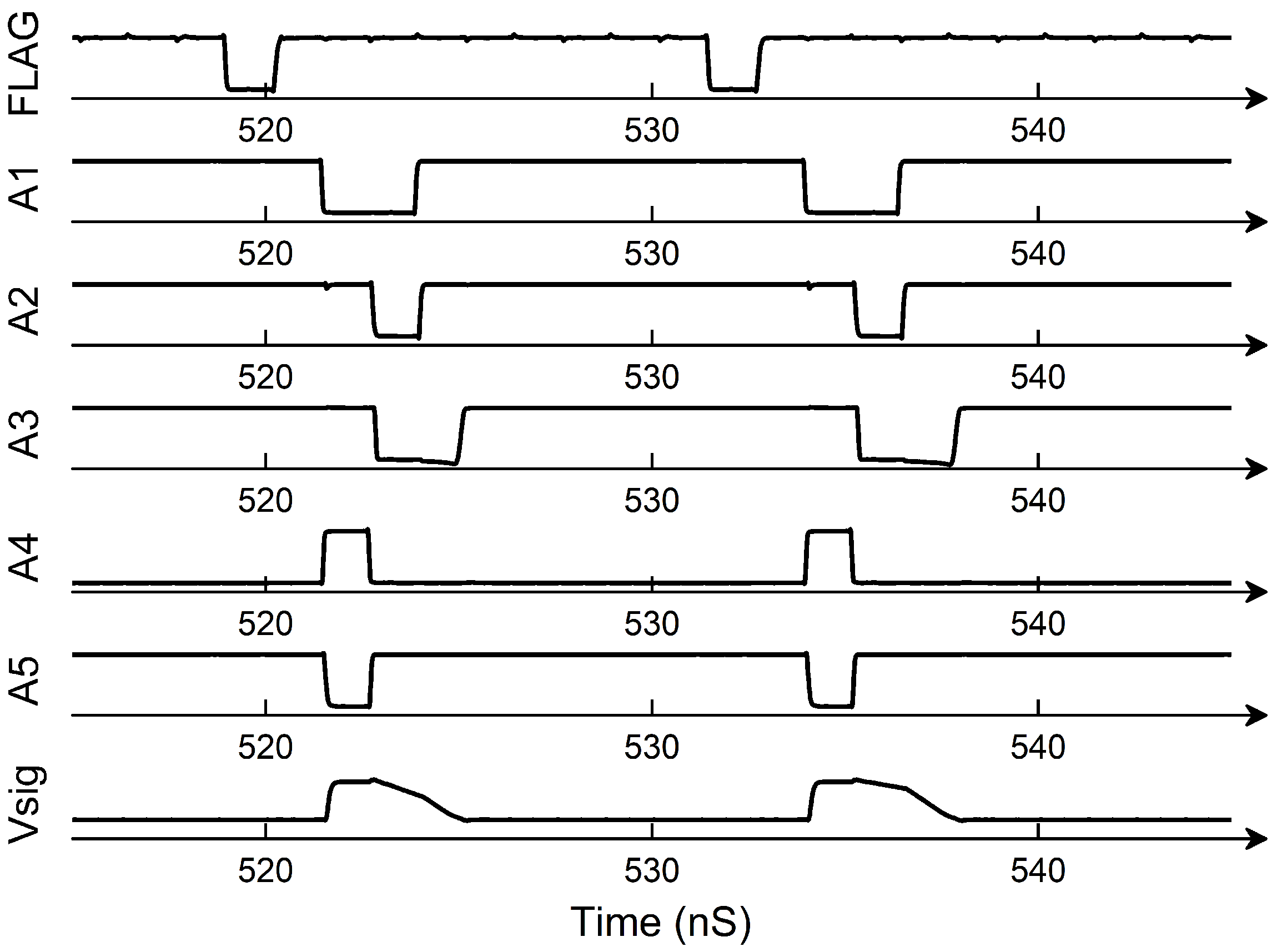 A Calibration-Free Digital-to-Time Converter for Phase Interpolation ...