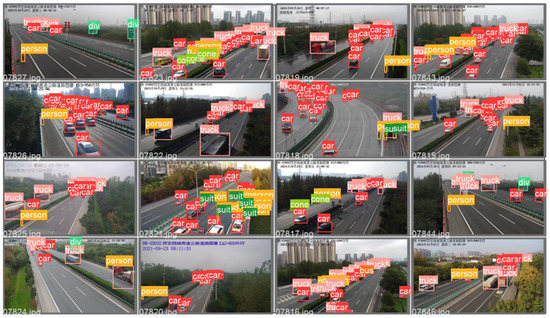 Electronics | Free Full-Text | A Multi-Scale Traffic Object Detection ...