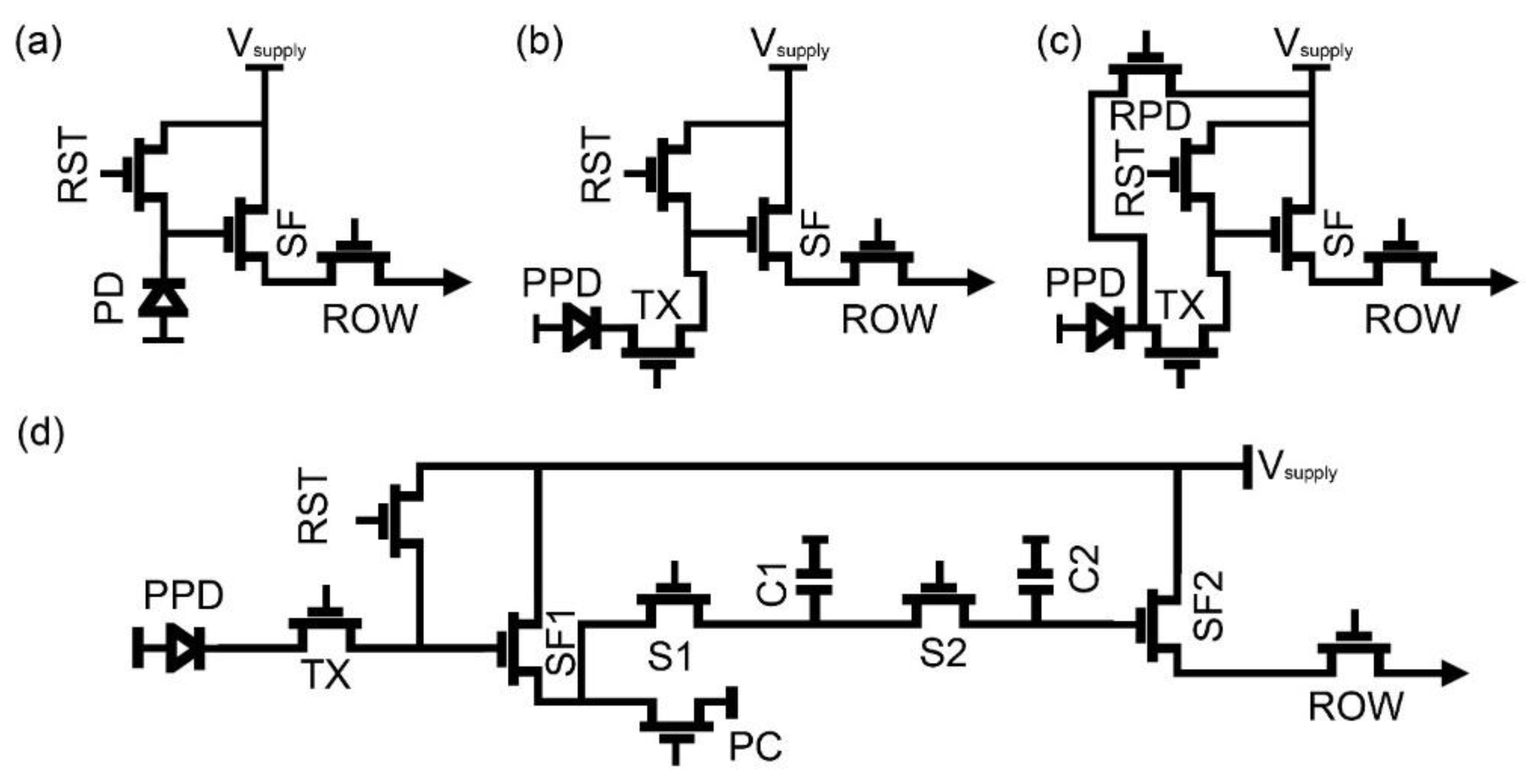 A Novel Low Dark Current 9T Global Shutter Pixel with Merged Active Area