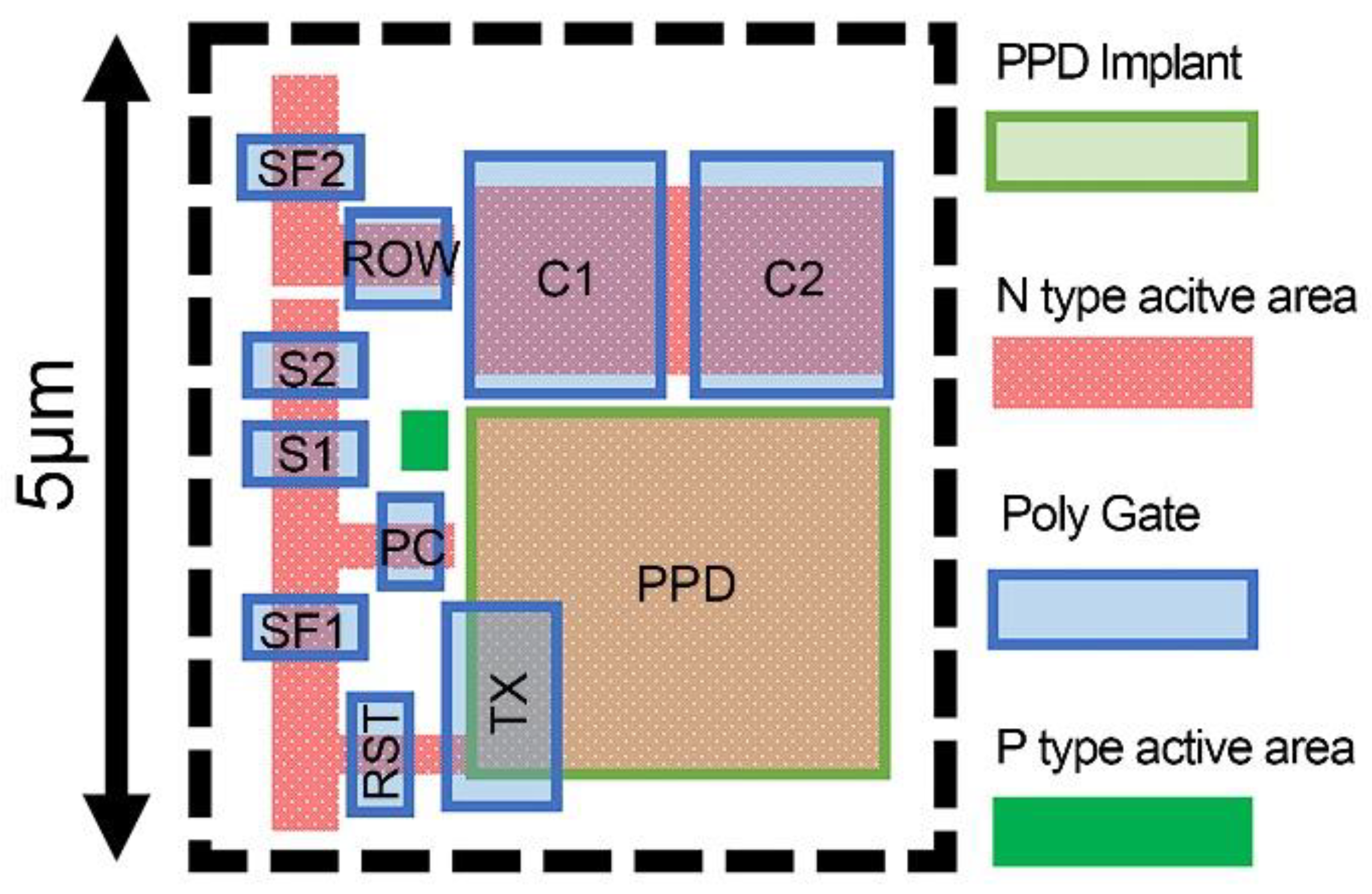 A Novel Low Dark Current 9T Global Shutter Pixel with Merged Active Area