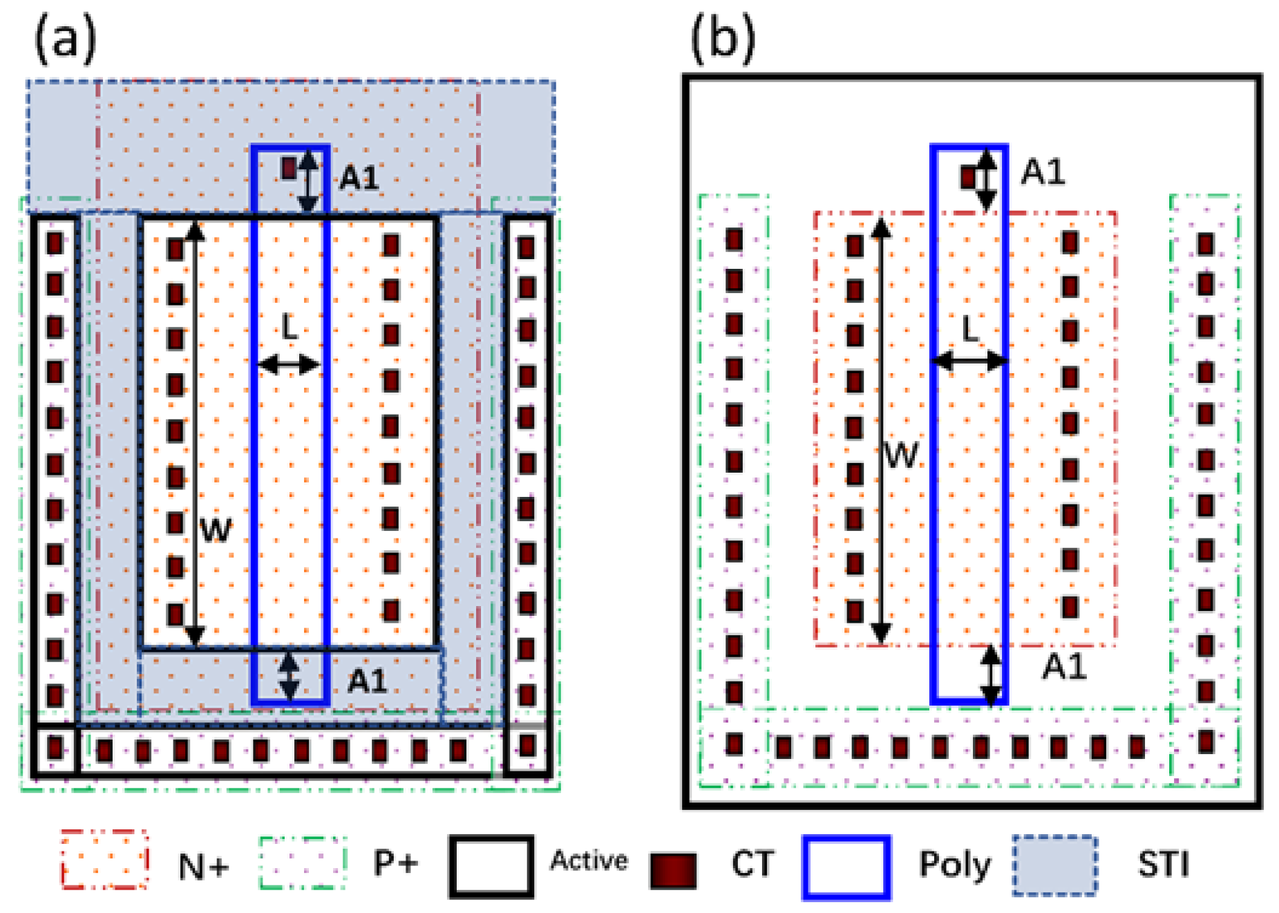 A Novel Low Dark Current 9T Global Shutter Pixel with Merged Active Area