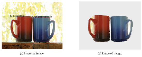 Optimized and Efficient Color Prediction Algorithms Using Mask R-CNN