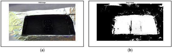 Study on Automatic Electric Vehicle Charging Socket Detection Using ZED ...