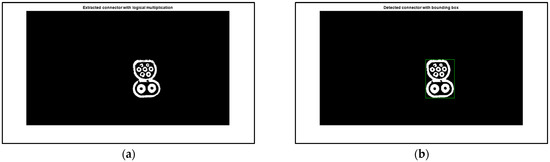 Electronics | Free Full-Text | Study on Automatic Electric Vehicle ...