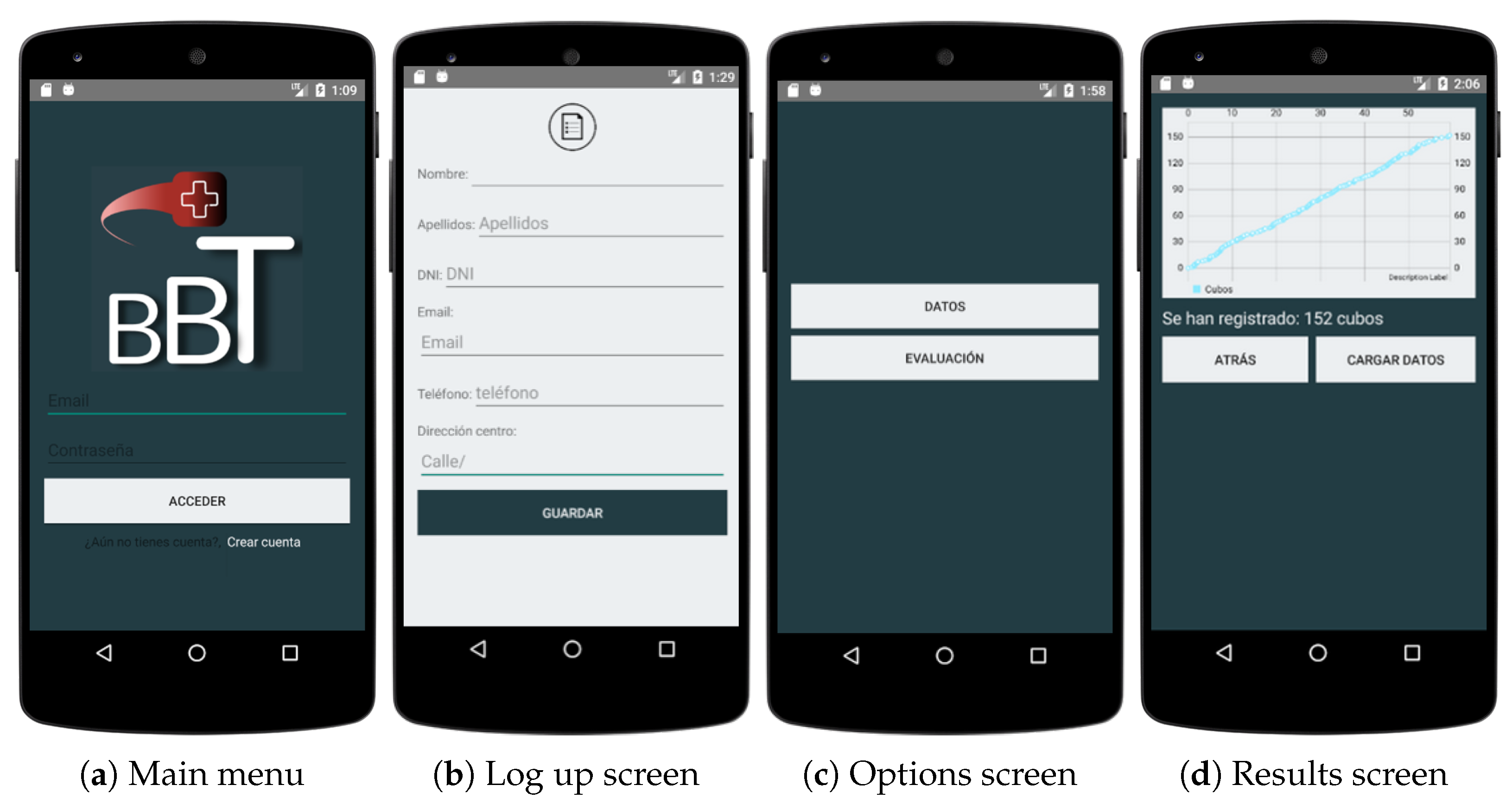 Electronics | Free Full-Text | Automatic Cube Counting System for the ...