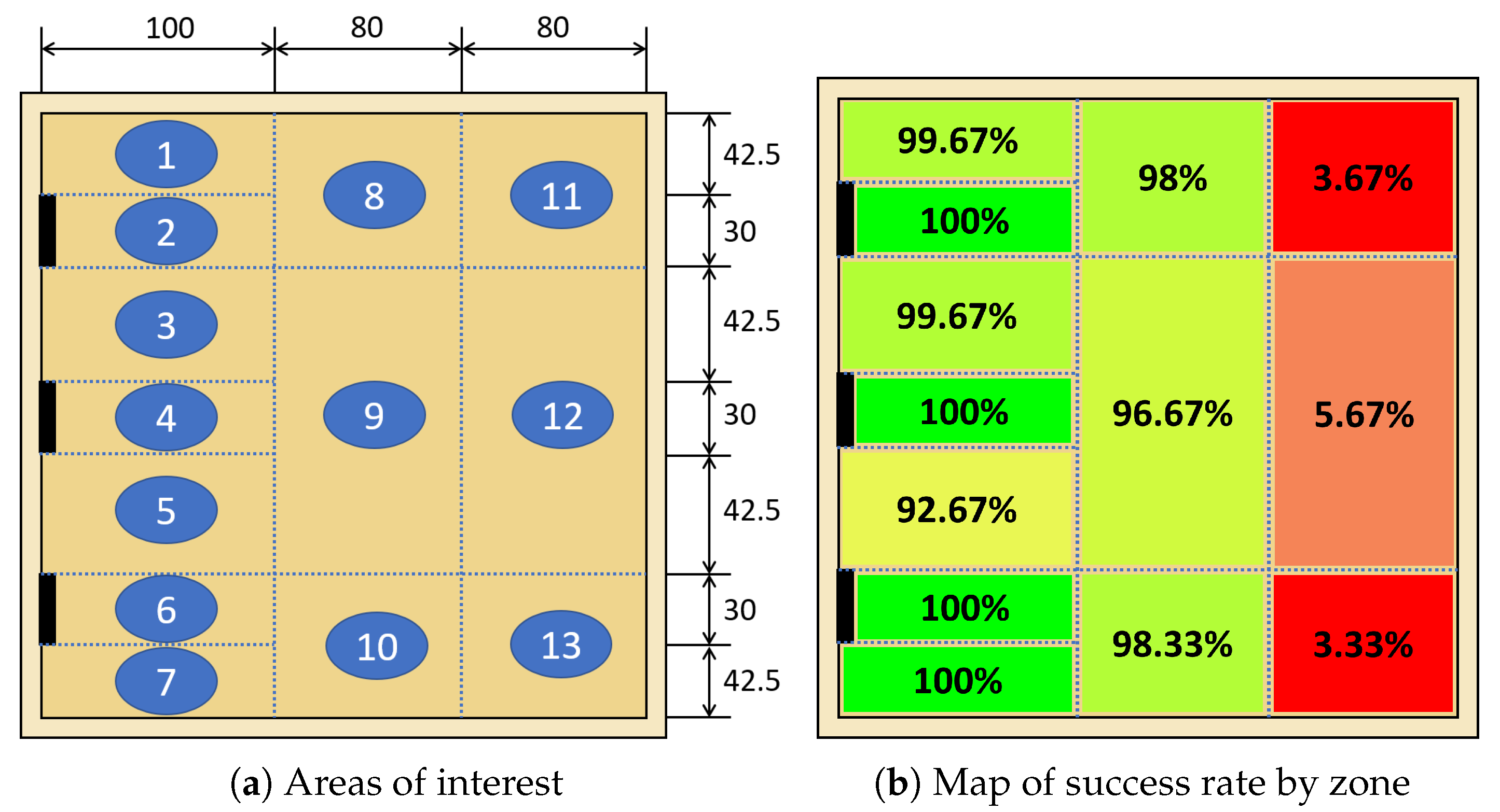 Electronics | Free Full-Text | Automatic Cube Counting System for the ...