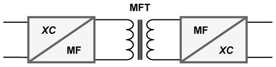 Solid State Transformers: A Critical Review of Projects with Relevant ...