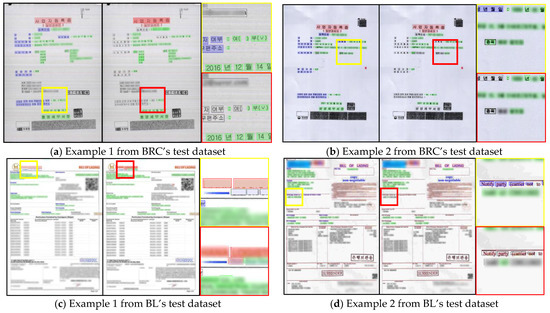 A Framework for Understanding Unstructured Financial Documents Using ...
