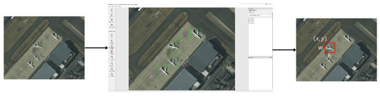 Electronics | Free Full-Text | FESSD: Feature Enhancement Single Shot ...