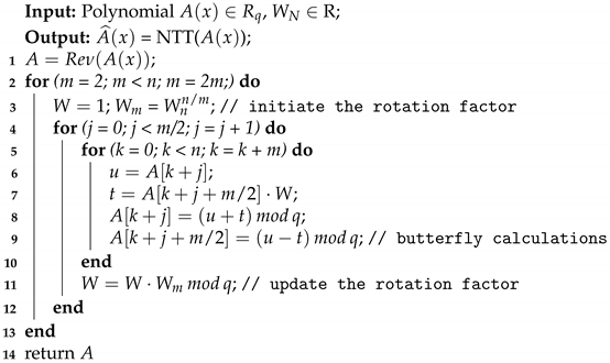 A Polynomial Multiplication Accelerator for Faster Lattice Cipher Algorithm in Security Chip