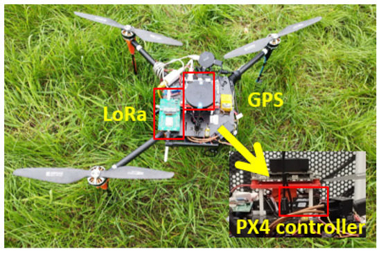 Vision-Based UAV Landing with Guaranteed Reliability in Adverse Environment