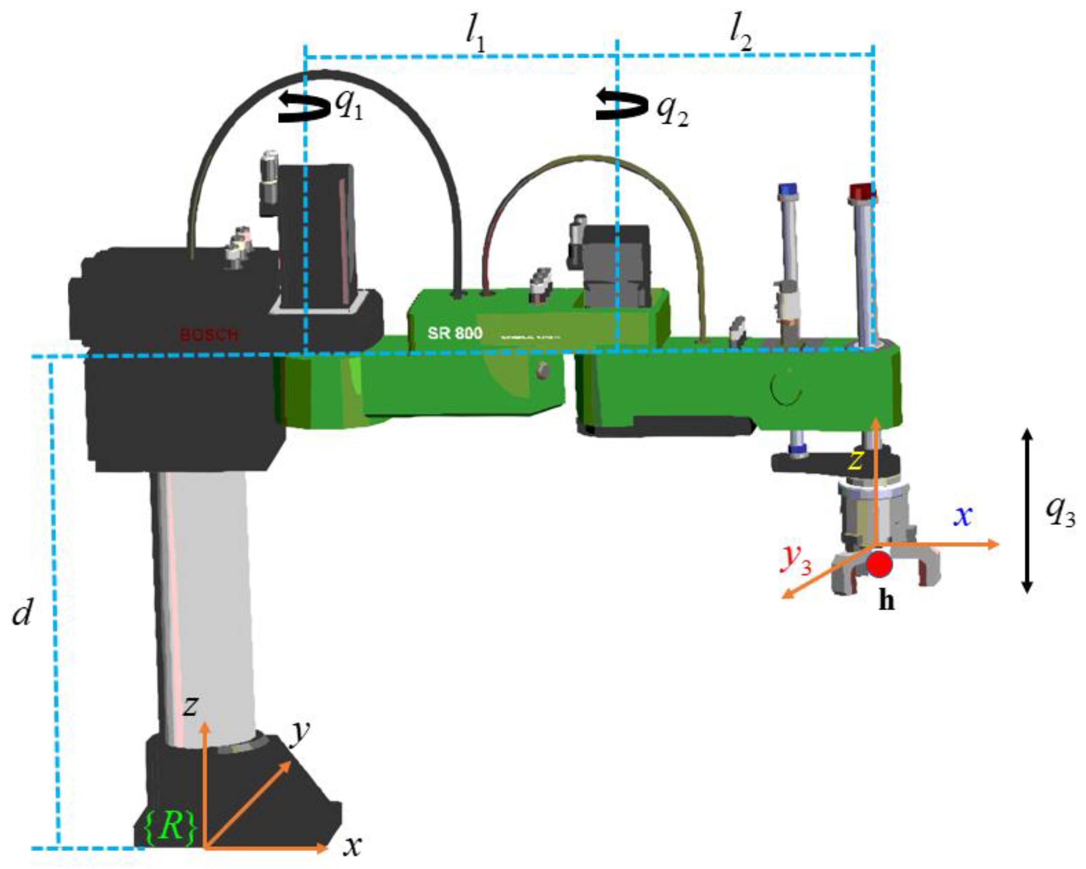 Virtual Training System for the Teaching-Learning Process in the Area of Industrial Robotics