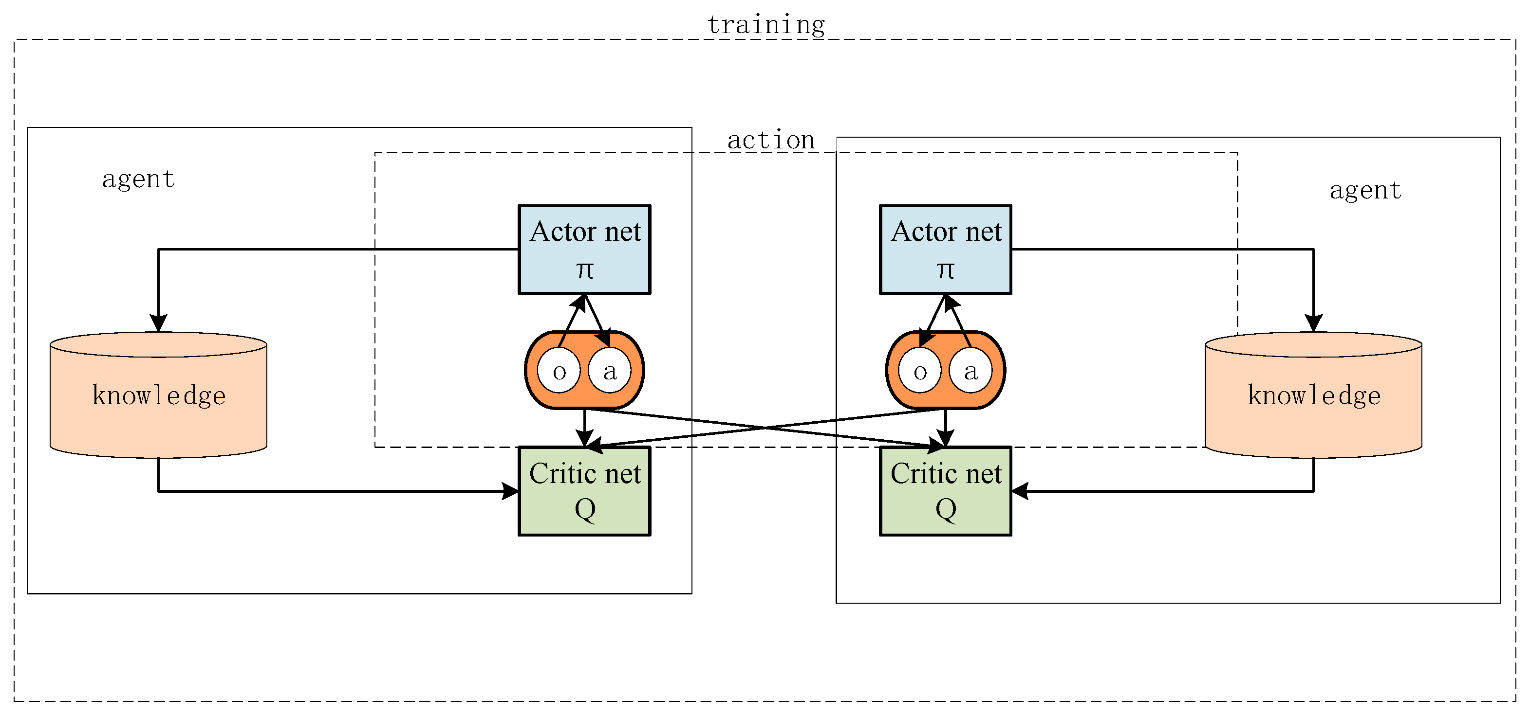 Electronics | Free Full-Text | Dynamic Path Planning for Multiple UAVs ...