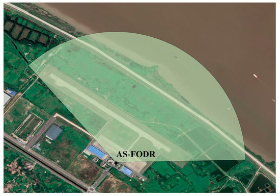 An Image Denoising Method for Arc-Scanning SAR for Airport Runway Foreign Object Debris Detection