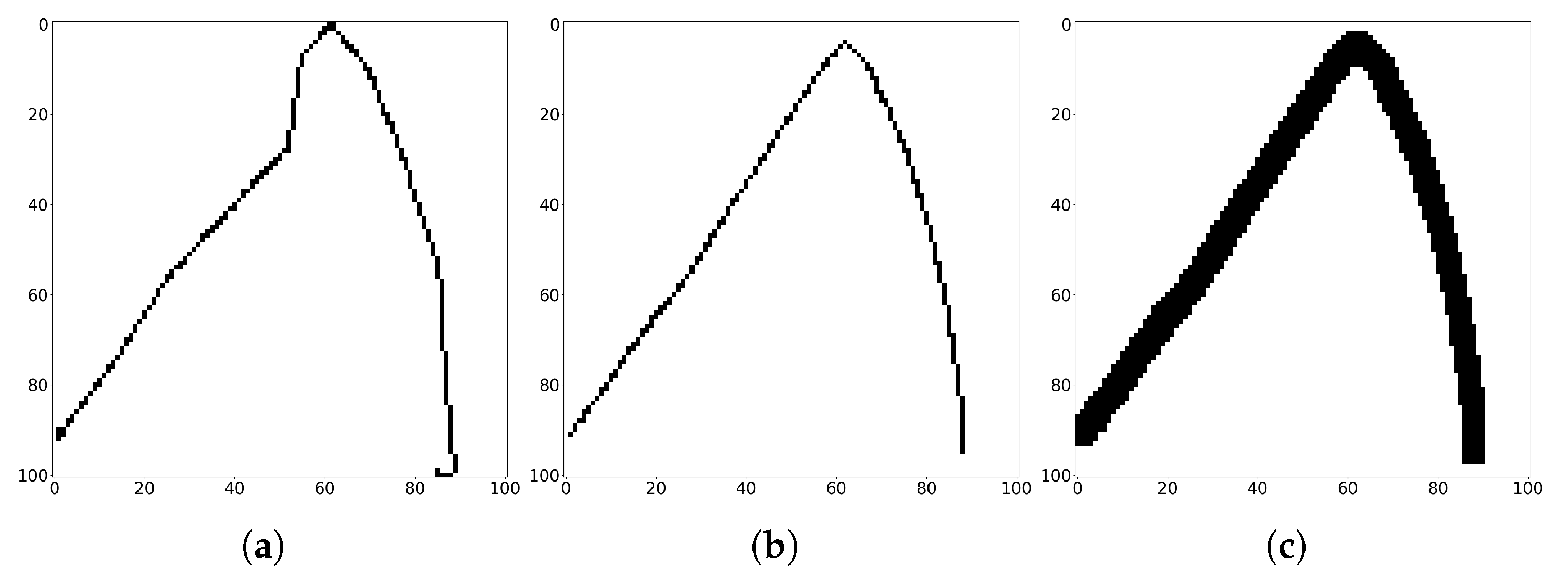 2D Camera-Based Air-Writing Recognition Using Hand Pose Estimation and ...