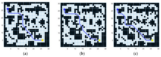 Application of A* Algorithm Based on Extended Neighborhood Priority ...