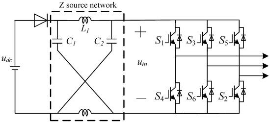 State Feedback and Deadbeat Predictive Repetitive Control of Three-Phase Z-Source Inverter