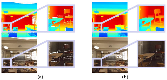 Prior-Driven NeRF: Prior Guided Rendering