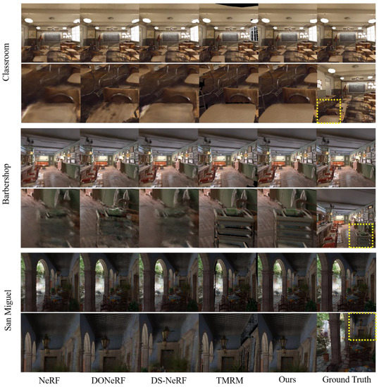 Prior-Driven NeRF: Prior Guided Rendering