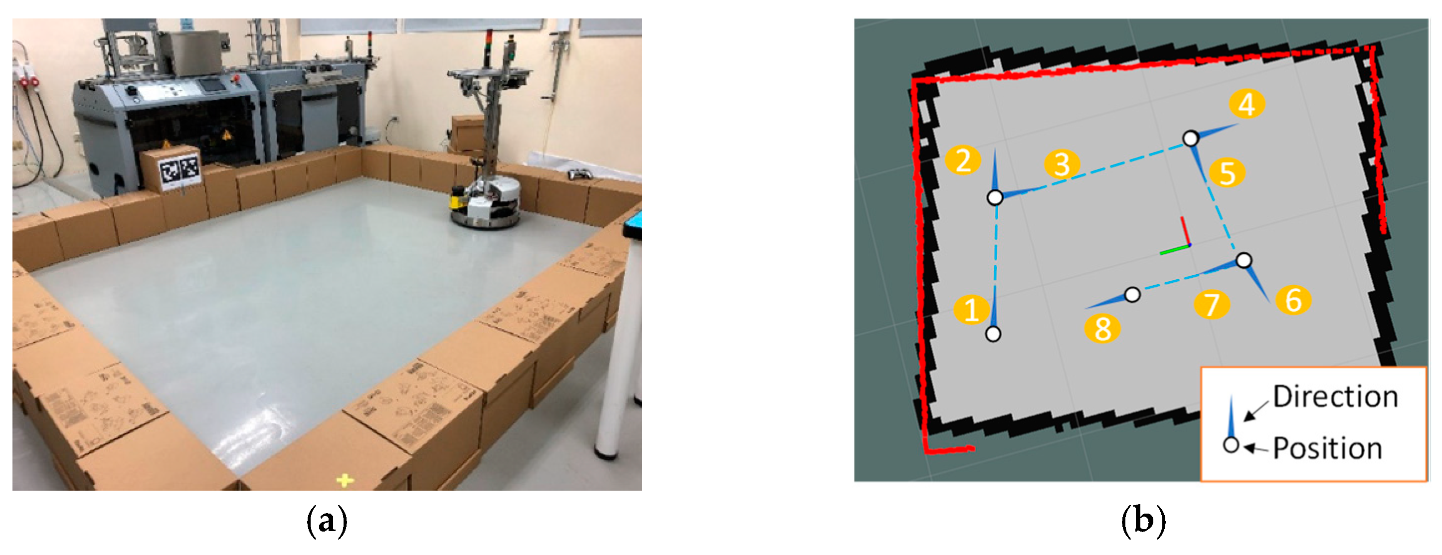 Indoor Localization Method For A Mobile Robot Using Lidar And A Dual Apriltag