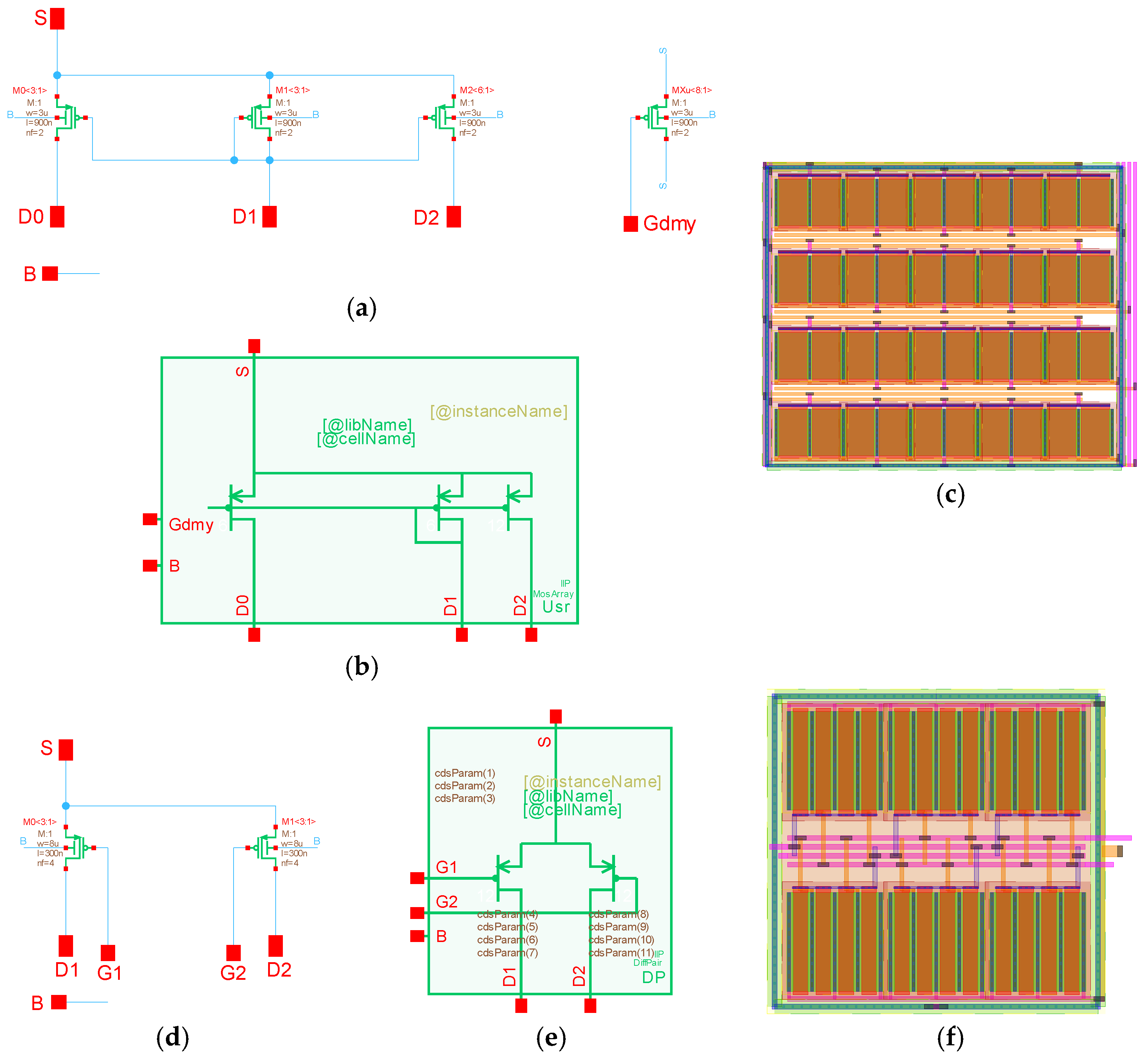 Electronics | Free Full-Text | Generating the Generator: A User-Driven ... Electronics | Free Full-Text | Generating the Generator: A User-Driven ...