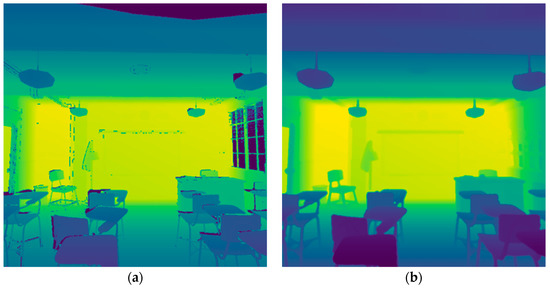 Electronics | Free Full-Text | Depth-Based Dynamic Sampling of Neural Radiation Fields