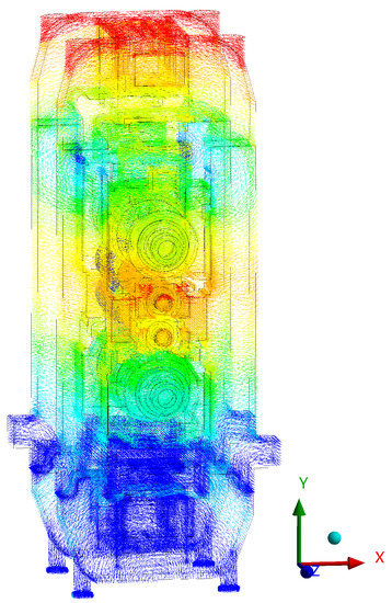 Vibration Energy Coupling Behavior of Rolling Mills under Double ...