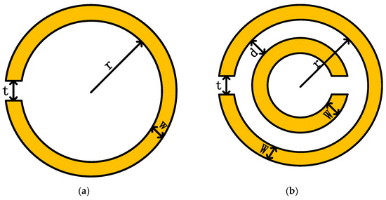 Negative Group Delay Metamaterials Based on Split-Ring Resonators and Their Application