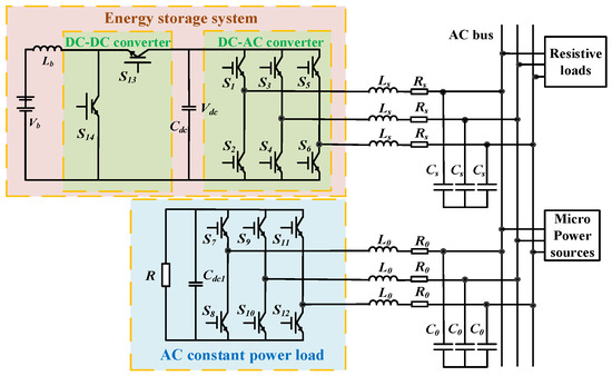 Stability Control Strategies for Bidirectional Energy Storage Converters Considering AC Constant ...
