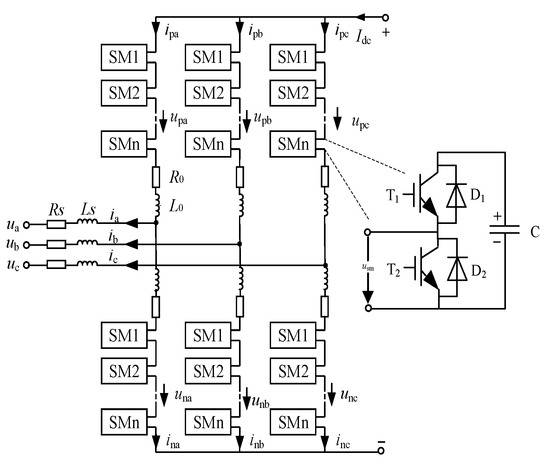 Fault-Tolerant Control Strategy for Sub-Modules Open-Circuit Fault of Modular Multilevel Converter