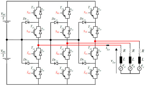 System Identification–Based Adaptive Real-Time Simulators for Power ...