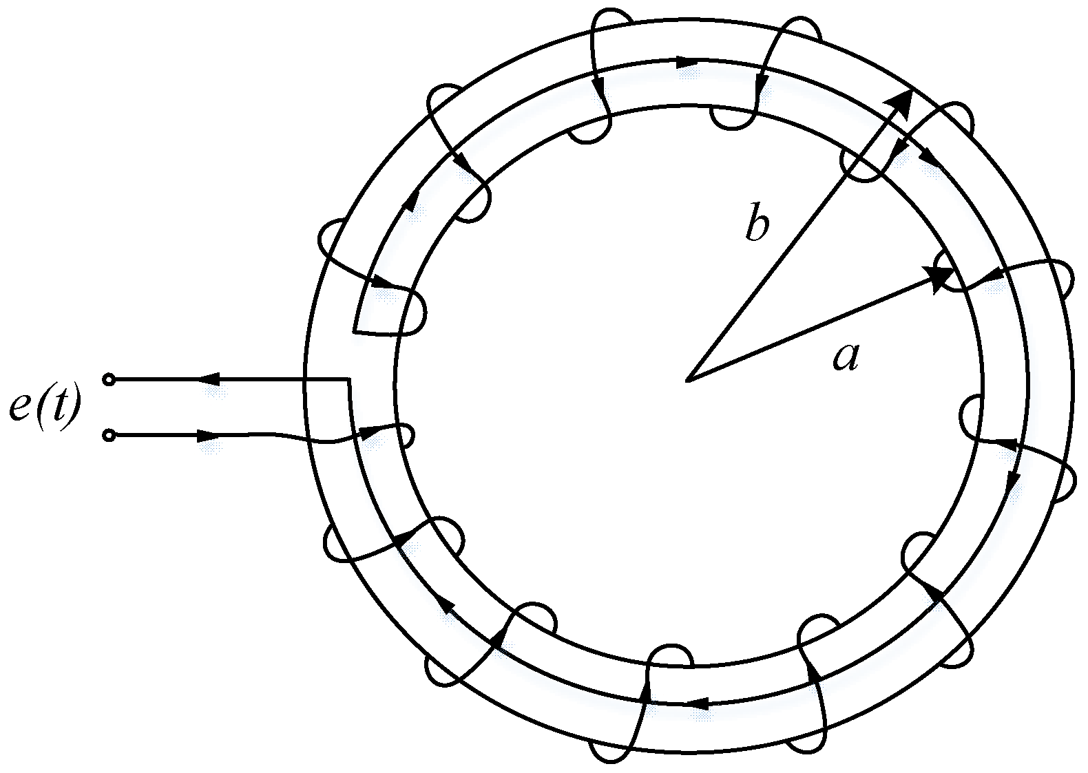 PCB Rogowski Coils for Capacitors Current Measurement in System Stability Enhancement