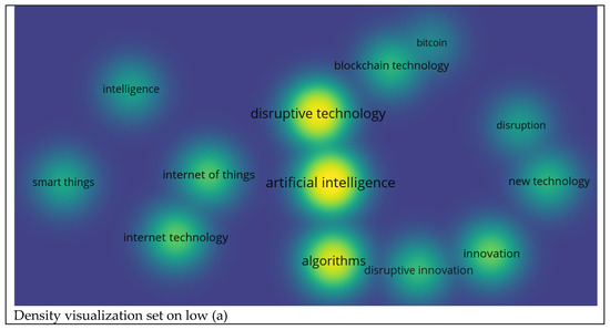 Artificial Intelligence as a Disruptive Technology—A Systematic ...