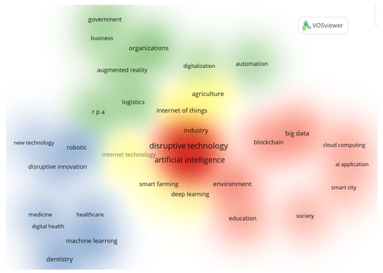 Artificial Intelligence as a Disruptive Technology—A Systematic ...