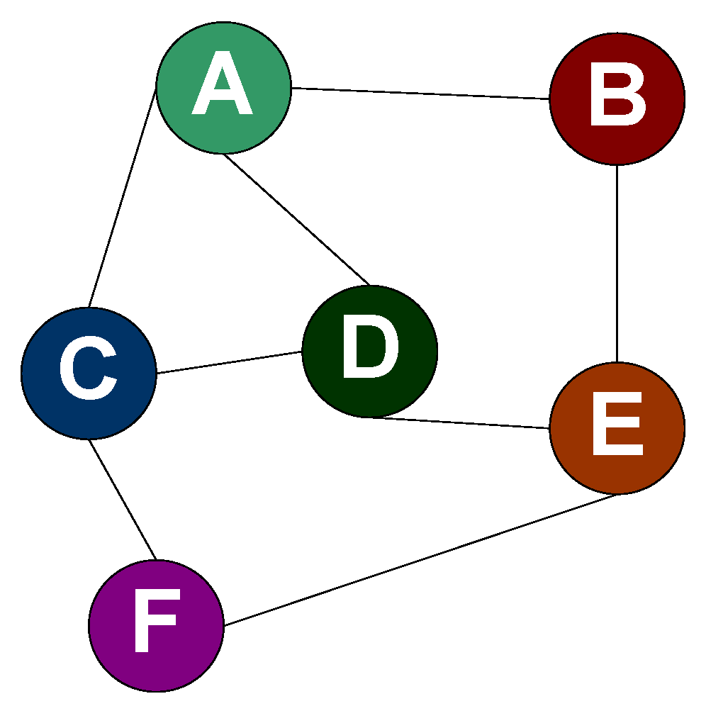 Integration of Interdomain Flow-Rule in Software-Defined Networks for Embedded Internet of ...