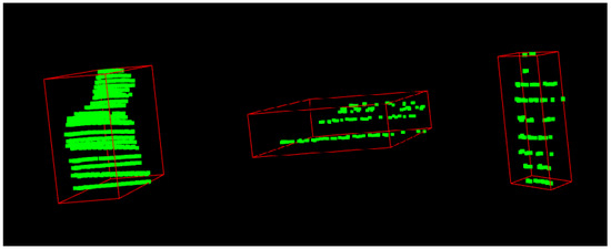 Research on Railway Obstacle Detection Method Based on Developed Euclidean Clustering