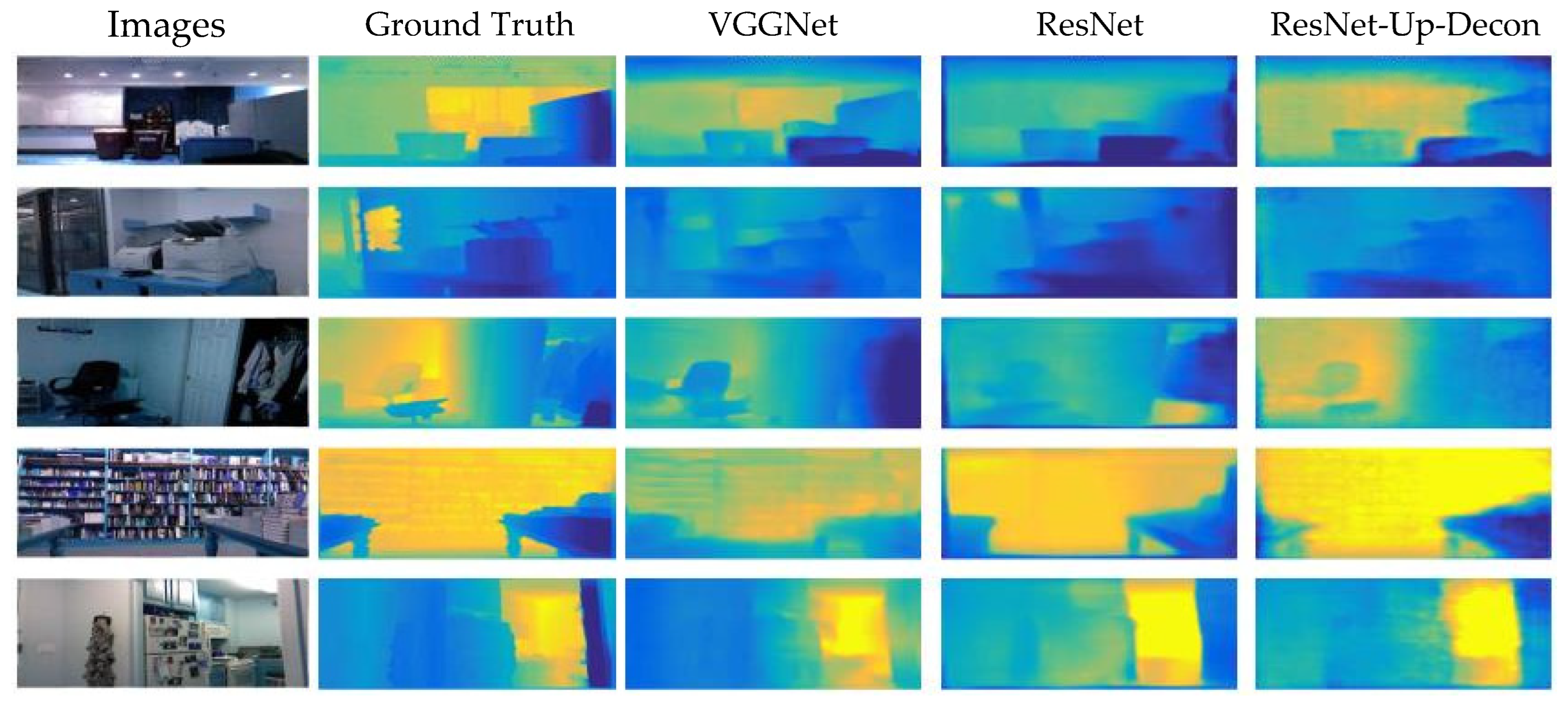 Conditional Generative Adversarial Network for Monocular Image Depth Map Prediction