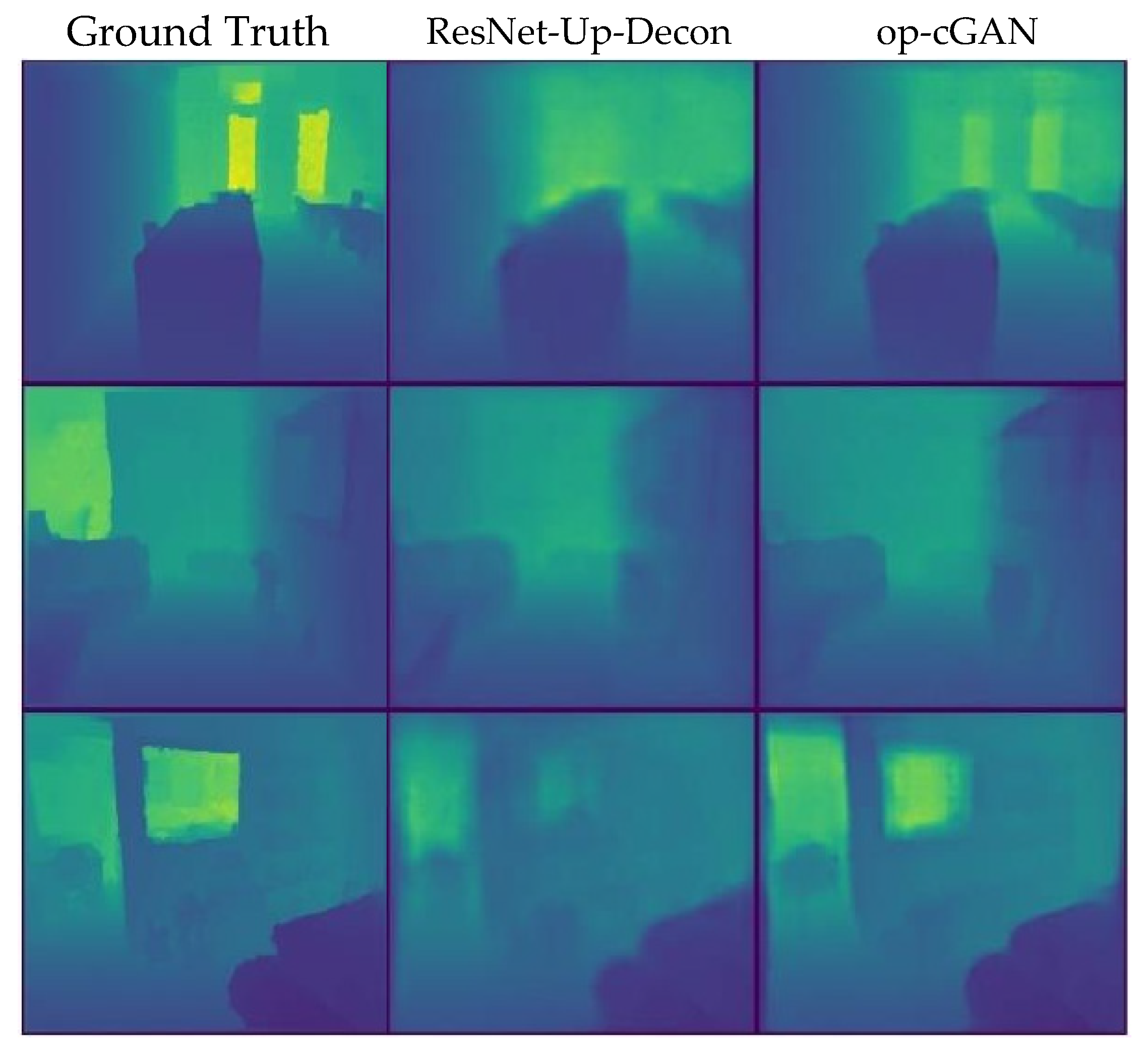 Conditional Generative Adversarial Network for Monocular Image Depth Map Prediction