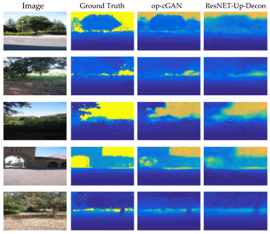 Conditional Generative Adversarial Network for Monocular Image Depth Map Prediction