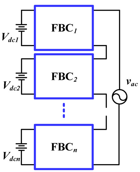Cascaded AC-DC Power Conversion Interface for Charging Battery