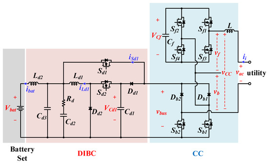 Cascaded AC-DC Power Conversion Interface for Charging Battery