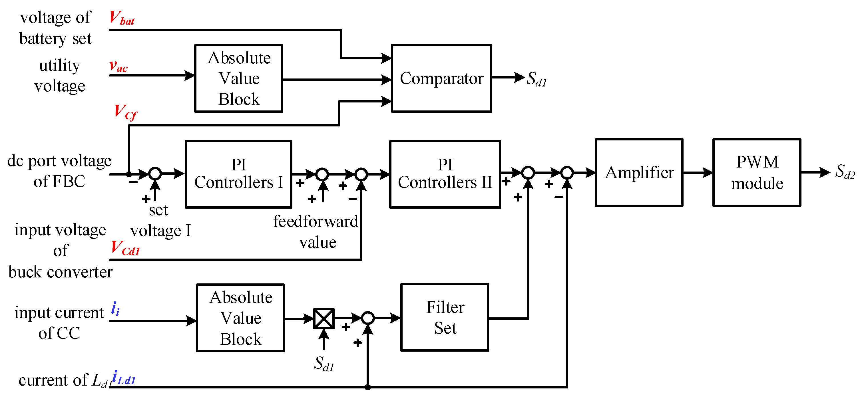 Electronics | Free Full-Text | Cascaded AC-DC Power Conversion ...